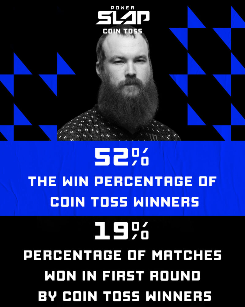 The Coin Toss Advantage Ain't As Big As You Thought - Power Slap